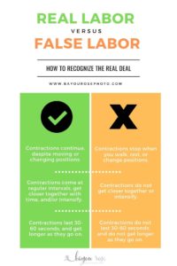 Signs of Labor | How to Know When It's Really Time